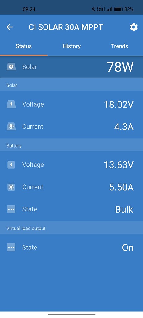 Two mppt controllers, different voltages and states - DIY - Victron ...