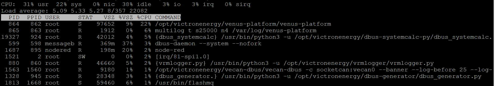 Possible dbus memory leak? - Modifications - Victron Community